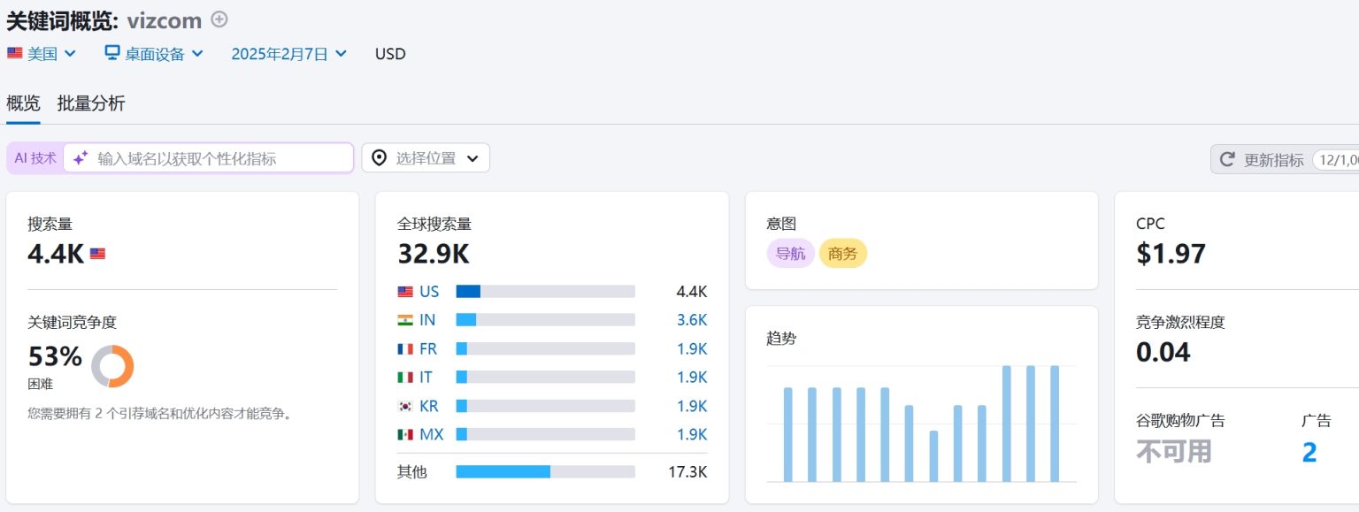 Vizcom - 专为设计师和创意人士打造的实时 AI 绘图与可视化工具 - ai stars